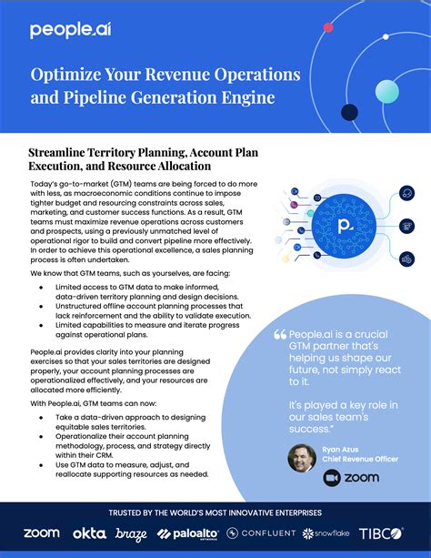 optimize your revenue operations and pipeline generation engine people ai