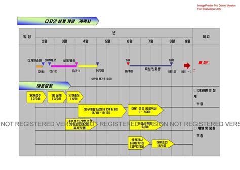 5스타sq인증 마크 디자인설계개발 계획서 5m1e 4m변경 사출성형 시사출 보고서설계개발품 Try Out 보고서 사전품질 계획서apqp금형개발 검토 Mold