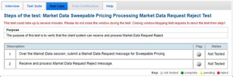 Market Data Sweepable Pricing Processing Market Data Request Reject Test