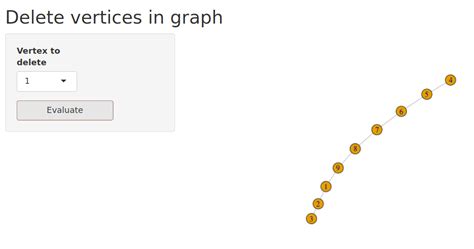 R Shiny Igraph Handling Reactivity To Current List Of Vertices In