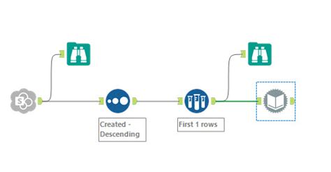 Fullpath Is Missing From The Sharepoint Input Tool Alteryx Community