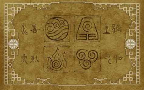 Avatar The Last Airbender Wallpaper Elements