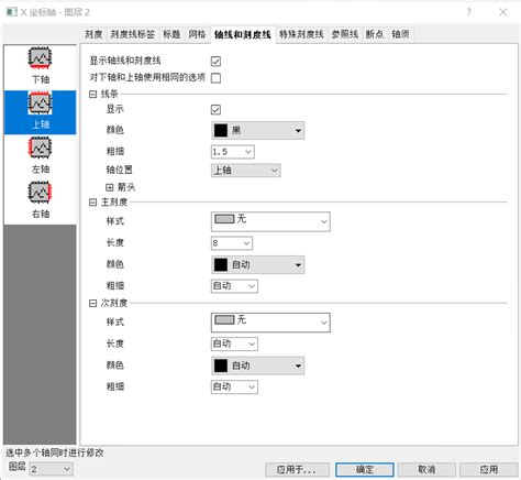 周一分享（二十六）：origin画图3——柱状图折线图复合图 知乎