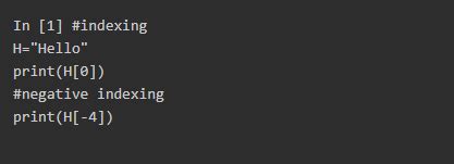 For Loop In Python Explained With Examples Simplilearn