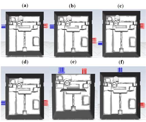Cfd Enclosure Configurations Blue Inlet Red Outlet Download