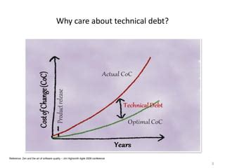 Applying Refactoring Tools In Practice PDF Web Development Internet