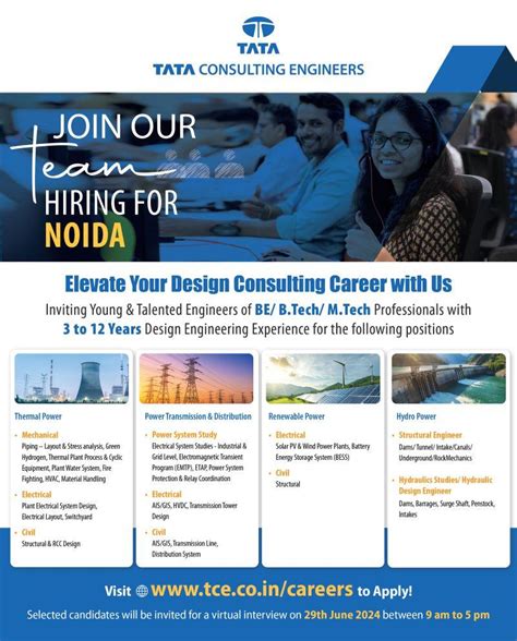 Jeel Patel On Linkedin Elevate Your Design Consulting Career With Tata