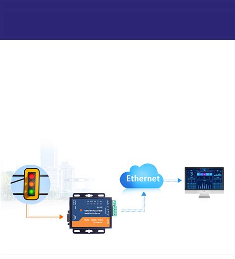 Ethernet To Serial Converters Converter Serial To Ethernet