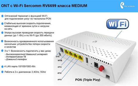 Оптический терминал-роутер Ростелеком с Wi-Fi: обзор и настройка
