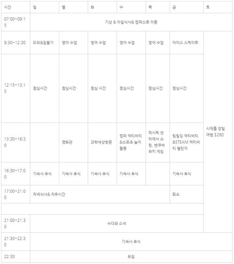 캐나다 여름 캠프