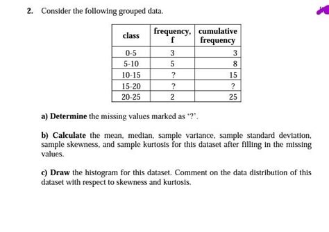 solved 2 consider the following grouped data class 3 0 5
