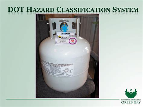 Ppt Hazardous Materials Transport Awareness Training Powerpoint