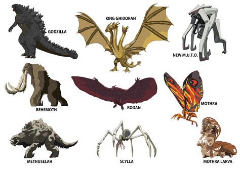 471aki Behemoth Monsterverse Godzilla King Ghidorah Methuselah