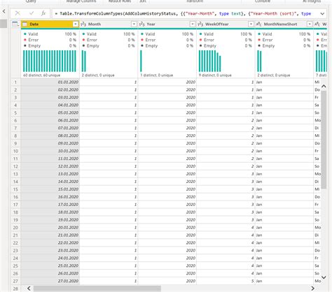 Solved Calculating The Ytd Of Max Of Each Month In A Year Microsoft
