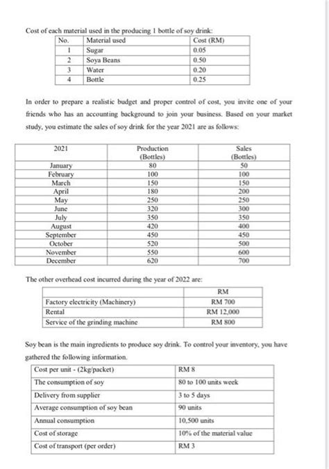 Cost Of Each Material Used In The Producing 1 Bottle Chegg Com