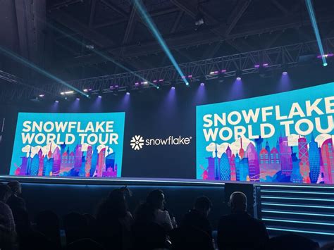 Snowflake Dataanalytics Cloudcomputing Networking Innovation