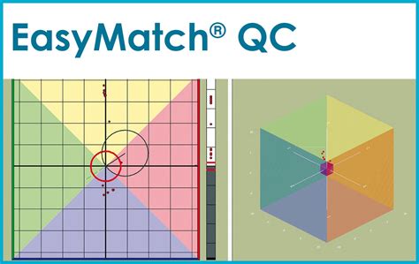 EasyMatch QC Software HunterLab