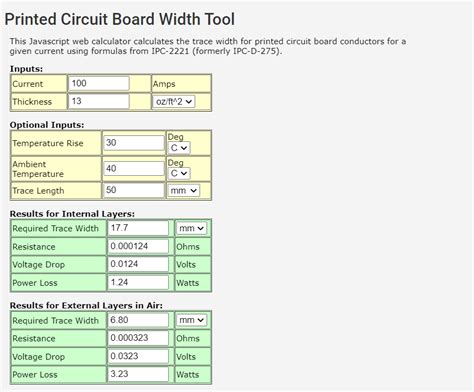 Plotting Regionplot Of An Area Inside A Polar Plot Or Its Equivalent
