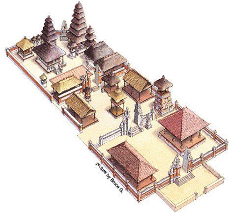 Posts About Balinese Architecture On Nurvata Interior Arsitektur