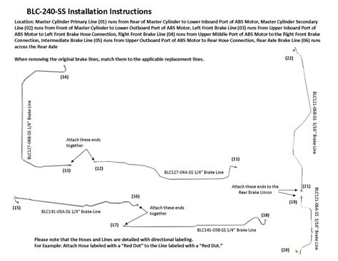 Blc 240 Ss Installation Instructions Linestogo