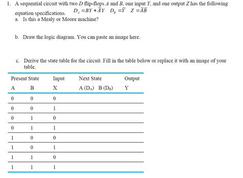 Solved A Sequential Circuit With Two D Flip Flops A And B One Input Y 1 Answer
