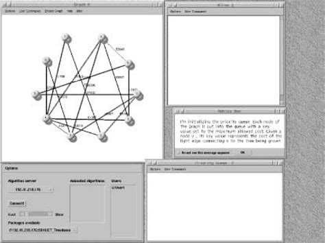 8 Prims Algorithm Complex Animation Download Scientific Diagram