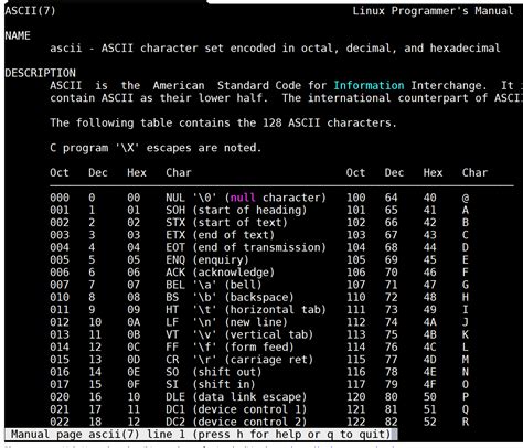 Notes Linux查看ascii字符表 虚无真仙 博客园