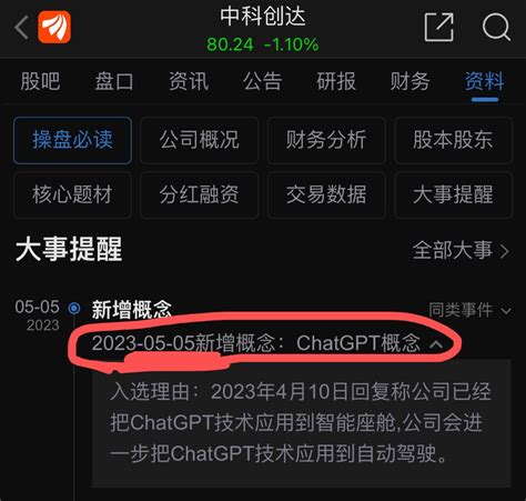 真正的gpt技术应用王者中科创达正式加入gpt概念，下周开启快速补涨已成定局。 财富号 东方财富网