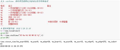 学习笔记 python基础12 常用模块 calendar、time、datatime、timeit、os、shutil、zip、math