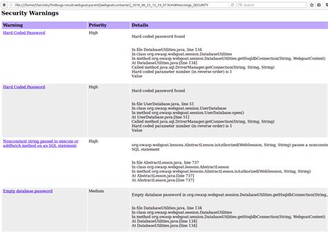 Static Code Analysis Using Findsecuritybugs