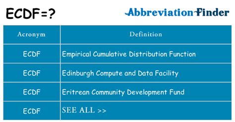 What Does ECDF Mean ECDF Definitions Abbreviation Finder