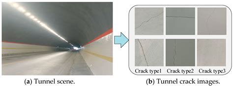 A Tunnel Crack Segmentation And Recognition Algorithm Using Spgd And