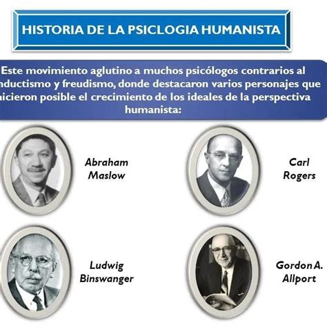 Psicología Humanista Historia Principios Y Legado Basado En Hechos