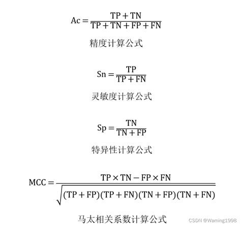 机器学习入门：从数据预处理到模型建立 Csdn博客