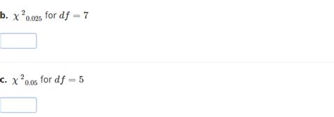 Solved Use The Chi Square Distribution Table To Find The Chegg