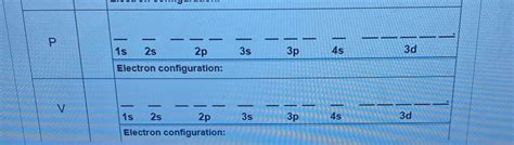 Solved Symbol E Orbital Diagram And Longhand Electron