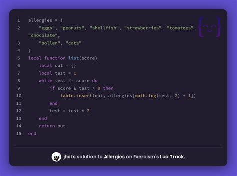Jhcls Solution For Allergies In Lua On Exercism