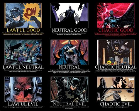 Just To Help You Understand The Alignments Ralignmentcharts