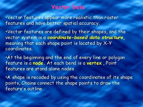 Chapter 3 Raster Vector Data Introduction Spatial Data