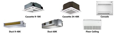 Cassette Idu For Single Zone System Air Conditioning U Match Split Air Conditioners Buy