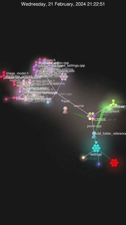 Programming Github Cplusplusprogramming Star This ⭐️🌟 In Comments Youtube