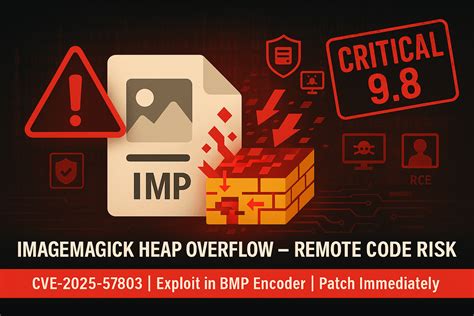 Cve 2025 57803 Critical Flaw In Imagemagick Could Lead To Remote Code Execution