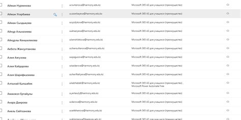 how to unlink a microsoft account from active directory that is no