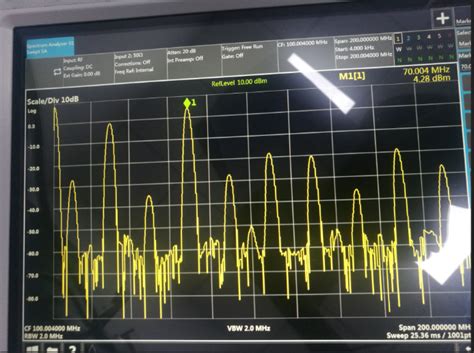 DAC38J82 The Dac38J82 Output Contains Other Unwanted Waveforms Data Converters Forum Data