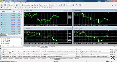 Новая версия платформы Metatrader 4 Build 1220 Mql4 и Metatrader 4