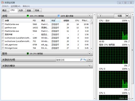 windows查看占用文件的进程 查看文件占用 csdn博客