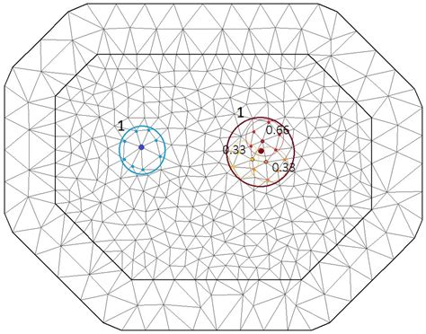 hierarchical modelling of spatial data