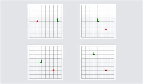 SkyTest Asia Orientation Grid Orientation