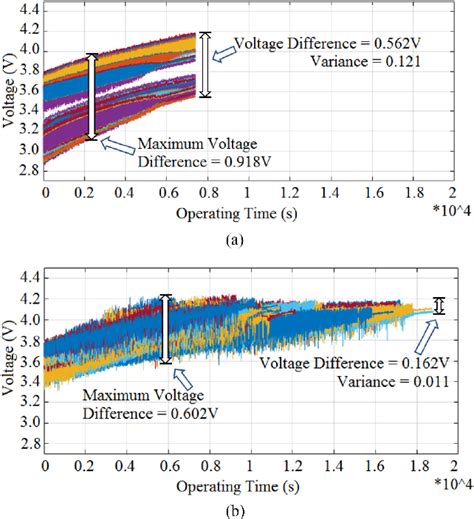 figure 1 from an optimization framework for dynamically reconfigurable