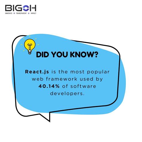 big oh tech on linkedin didyouknowfacts didyouknow reactjs